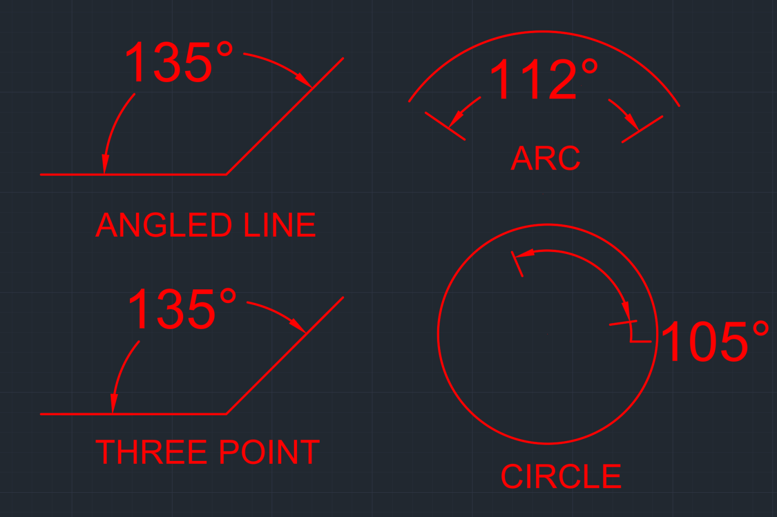 The Ultimate Guide To AutoCAD Dimensions » GIFluent